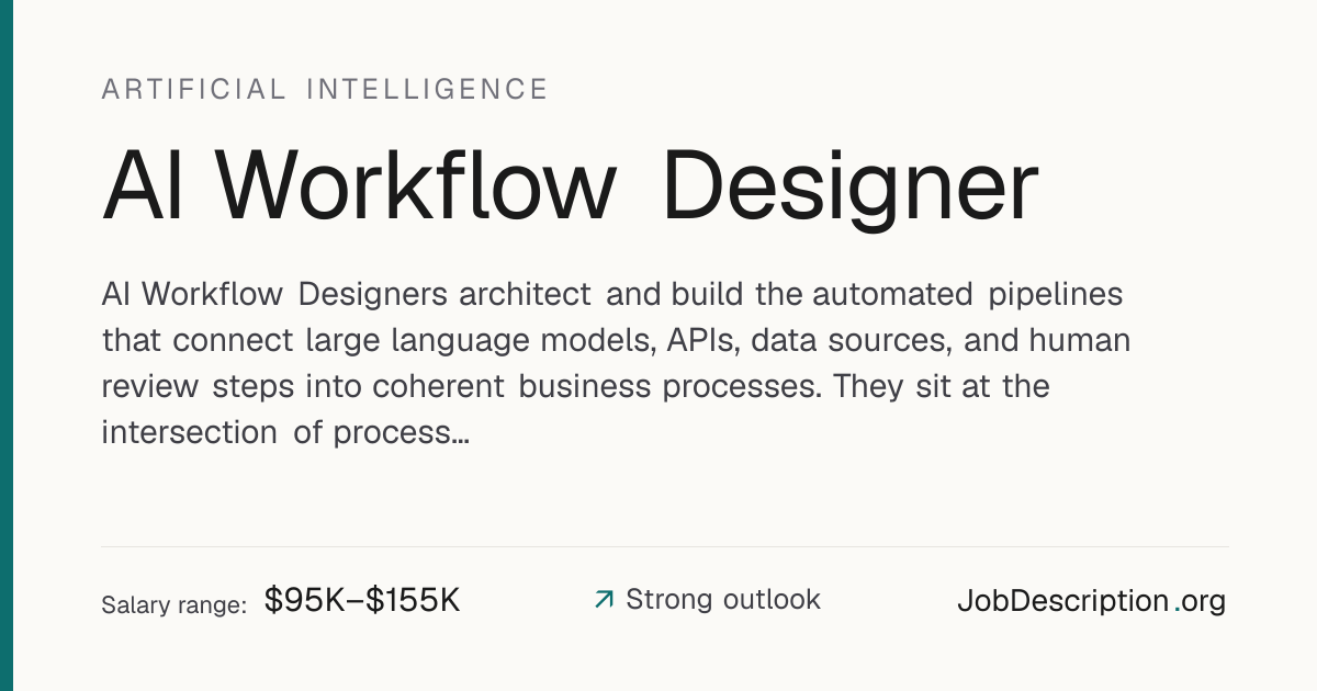 AI Workflow Designer Job Description, Salary & Career Outlook ...