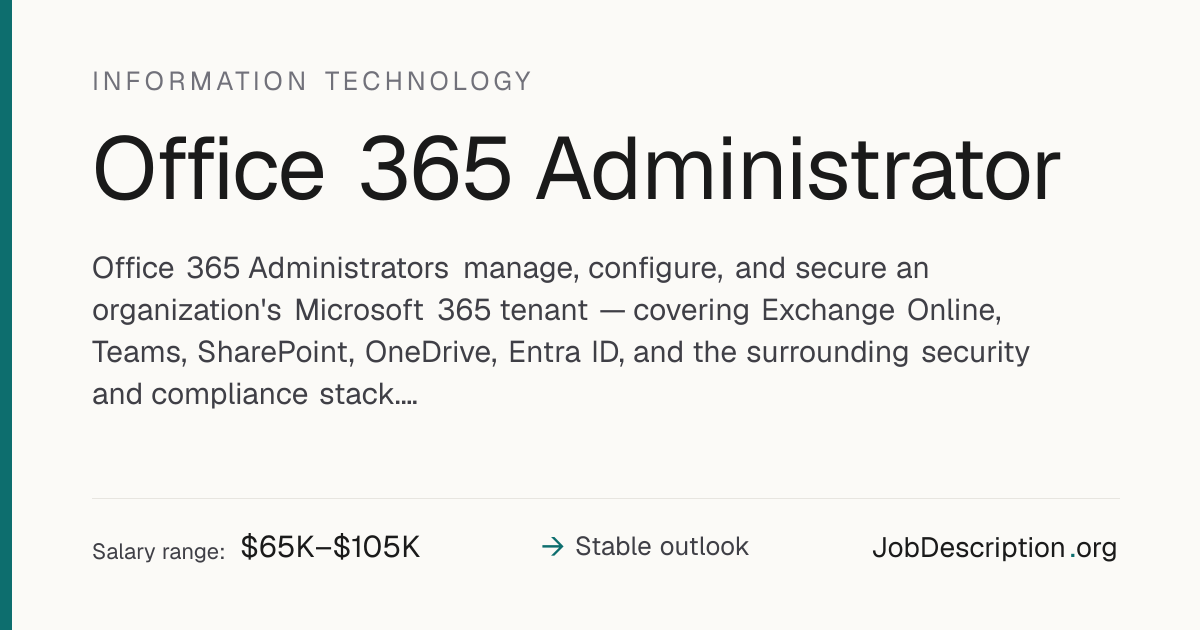 Office 365 Administrator Job Description, Salary & Career Outlook ...