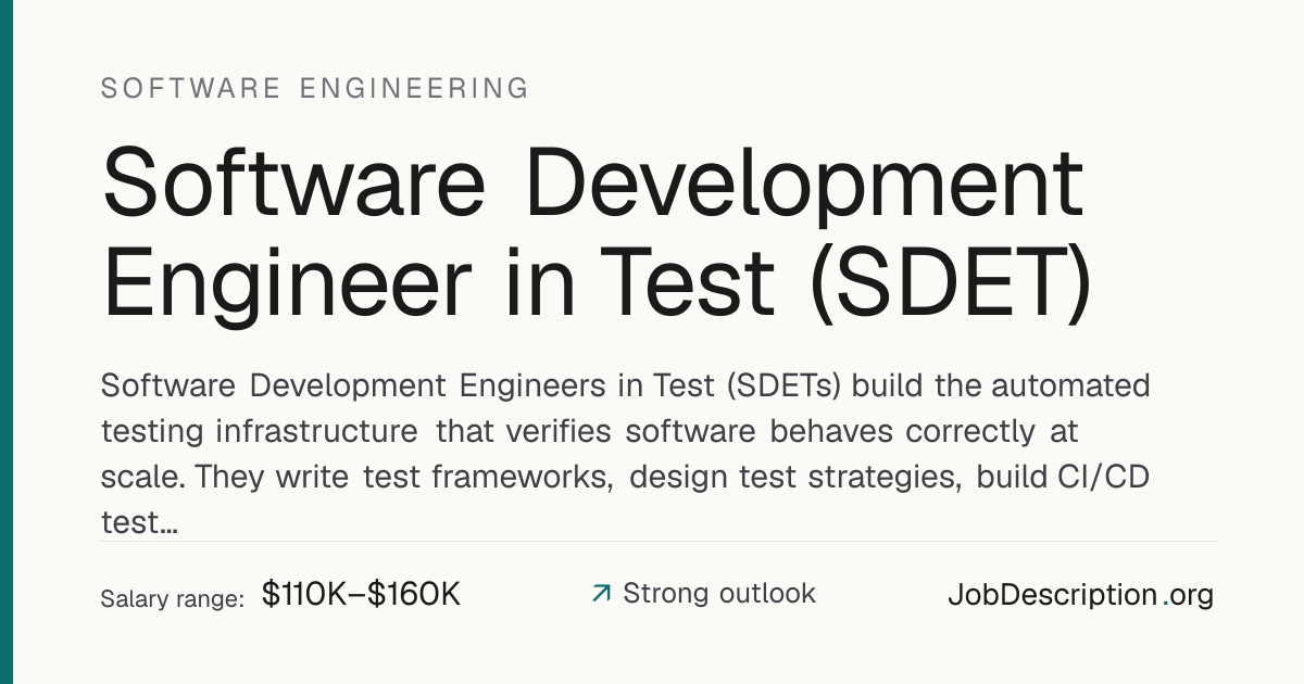 Software Development Engineer in Test (SDET) Job Description, Salary ...