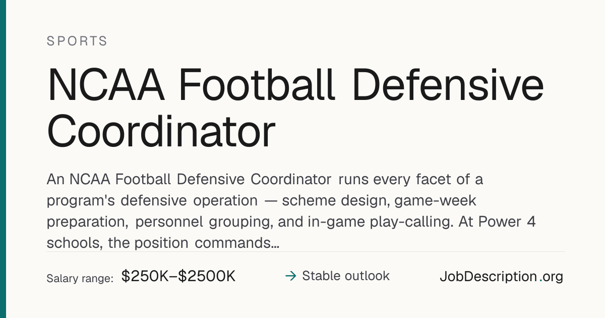 NCAA Football Defensive Coordinator Job Description, Salary & Career ...