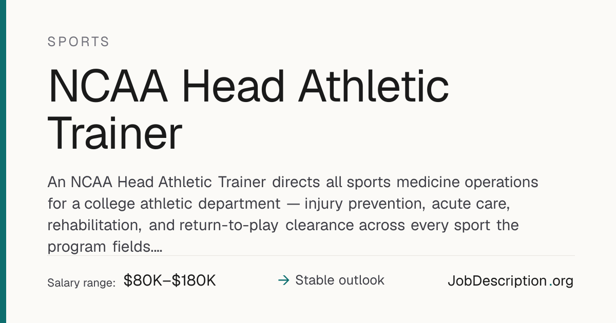 NCAA Head Athletic Trainer Job Description, Salary & Career Outlook ...