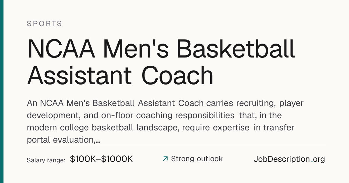 NCAA Men's Basketball Assistant Coach Job Description, Salary & Career ...